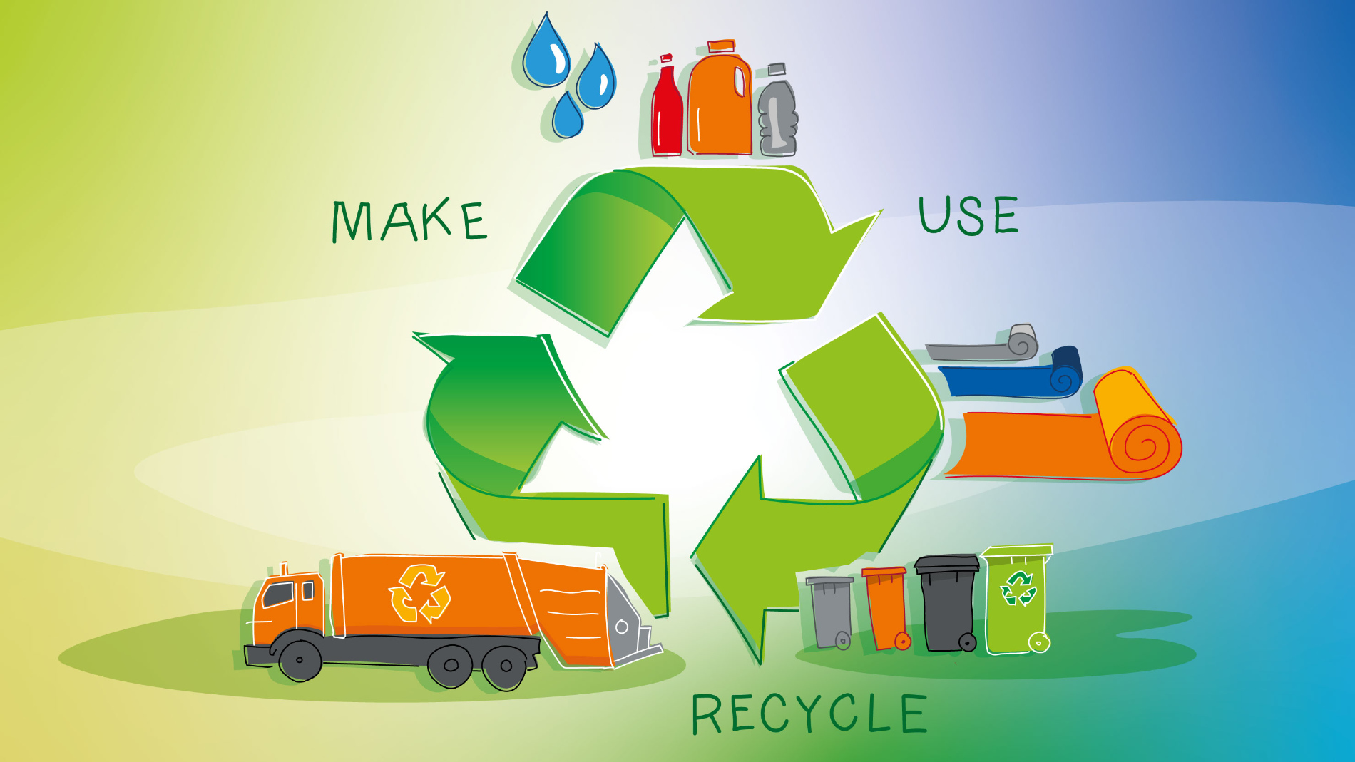 Sustainability at Messe Frankfurt